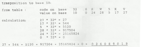 Code 32 條碼．編碼規則